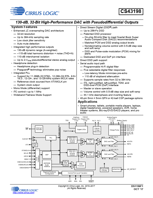 CS43198 Datasheet PDF - Datasheet4U.com