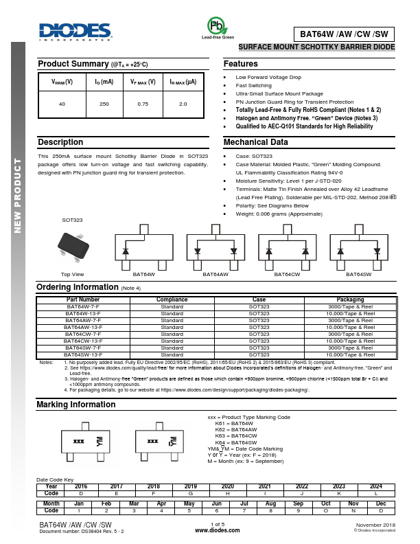 BAT64SW Datasheet (SURFACE MOUNT SCHOTTKY BARRIER DIODE) | Distributor ...
