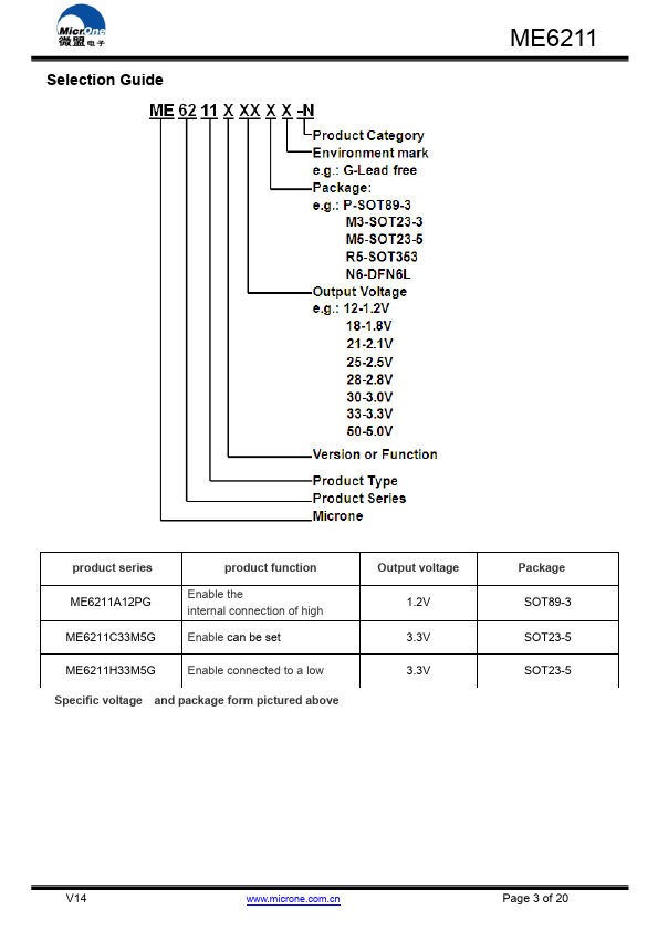 ME6211 Datasheet PDF - Microne