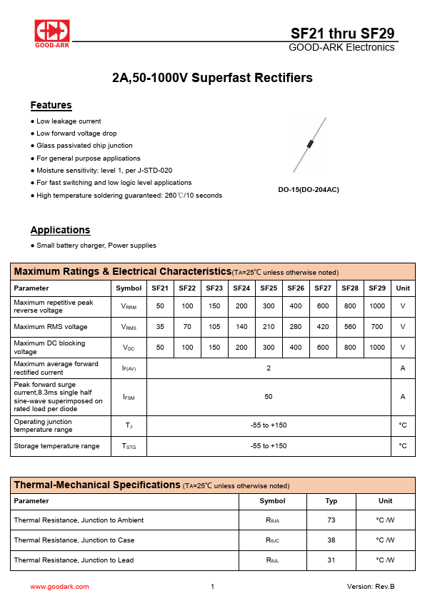 SF21 Datasheet (Superfast Rectifiers) | Good-Ark Semiconductor