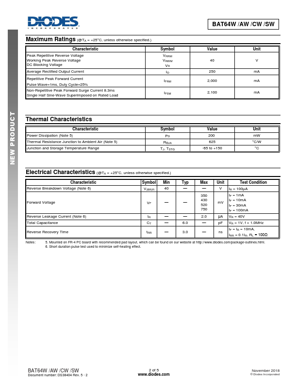 BAT64W Datasheet (SURFACE MOUNT SCHOTTKY BARRIER DIODE) | Distributor ...