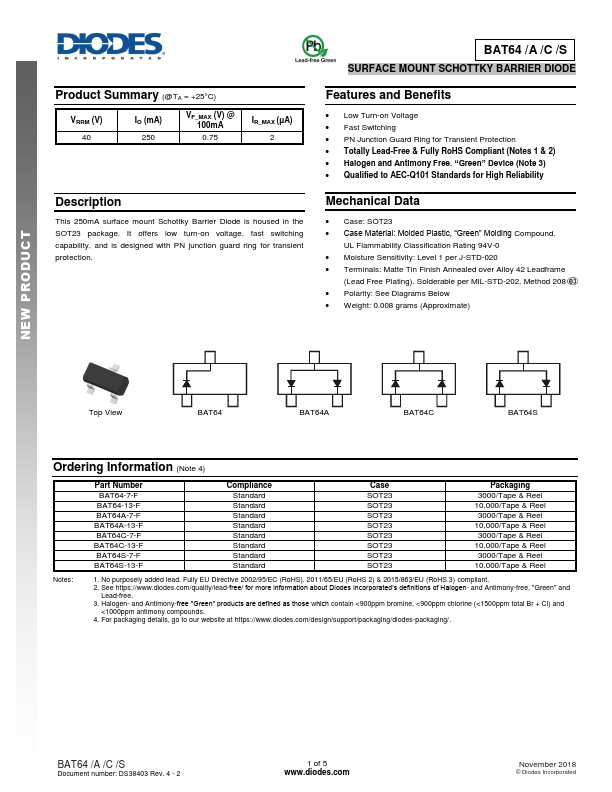 BAT64 Datasheet (SURFACE MOUNT SCHOTTKY BARRIER DIODE) | Distributor ...