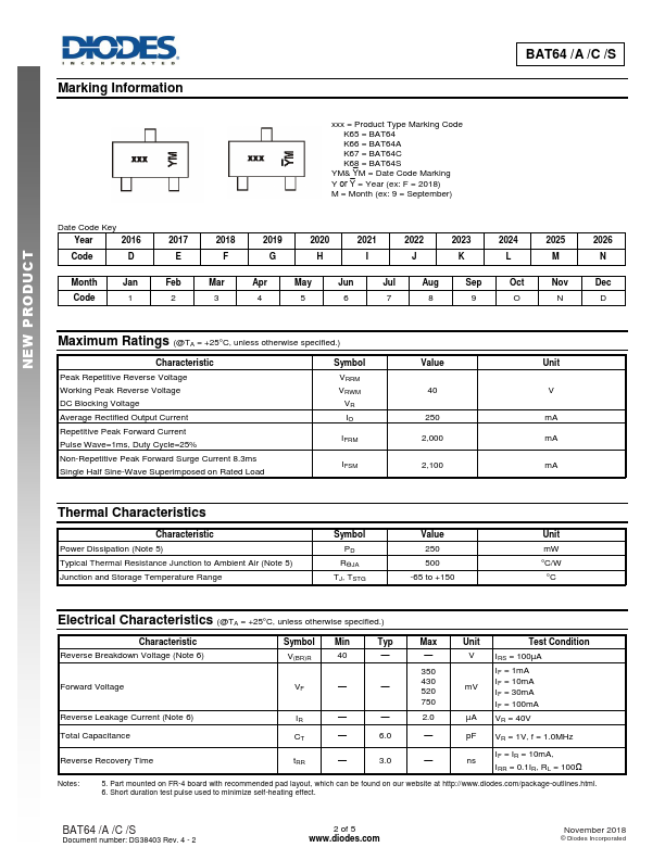 BAT64 Datasheet (SURFACE MOUNT SCHOTTKY BARRIER DIODE) | Distributor ...