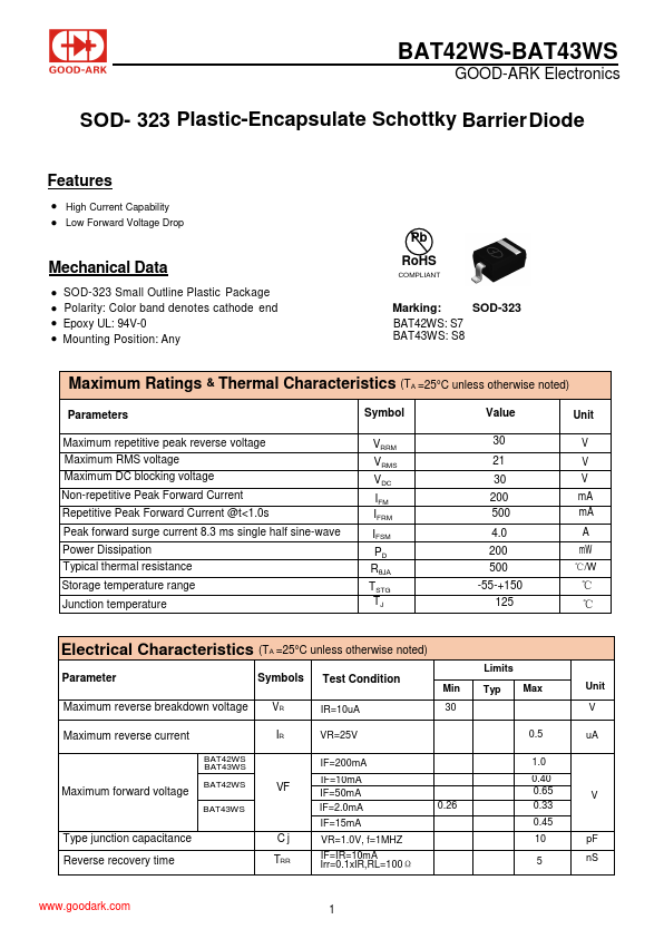 BAT42WS Datasheet (Plastic-Encapsulate Schottky Barrier Diode ...