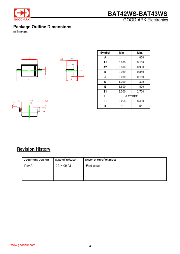 BAT42WS Datasheet (Plastic-Encapsulate Schottky Barrier Diode ...