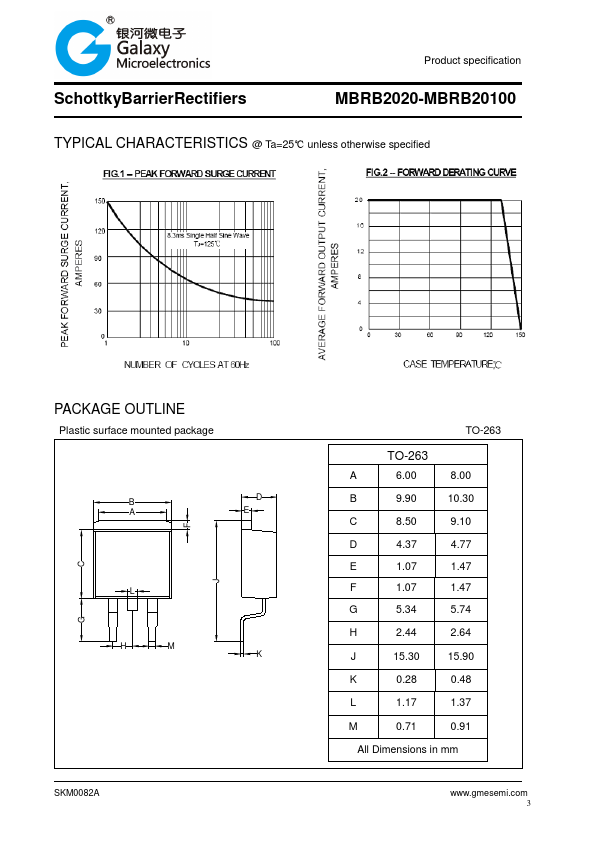 MBRB2045 Datasheet PDF (Schottky Barrier Rectifiers) | Galaxy ...